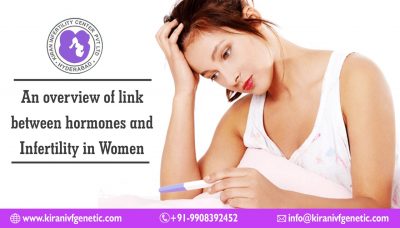 An overview of link between hormones and infertility in women ...